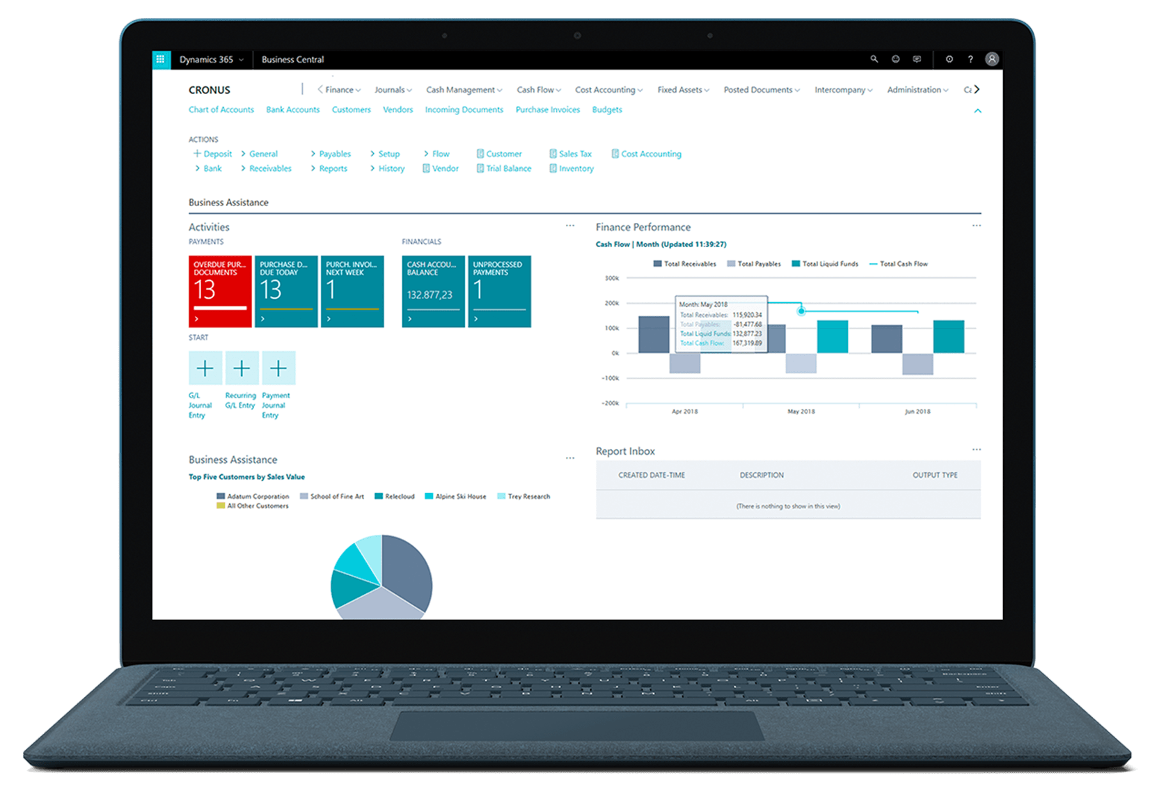 Dynamic 365 Business Central - The Certus Group